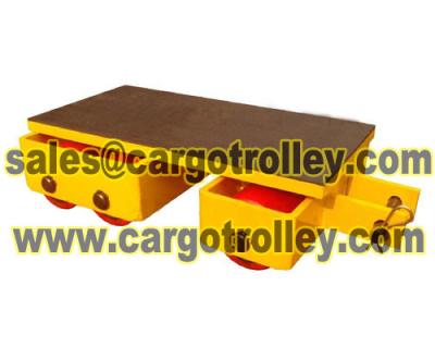 China Machine moving equipment work principle for sale