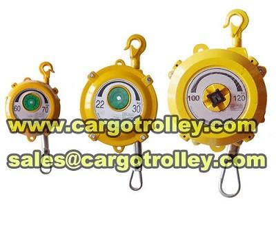China Spring balancer type description for sale