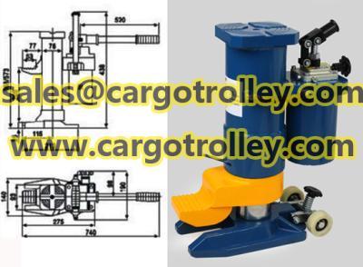 China Lifting toe jack details display for sale