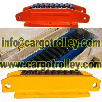 China Transport dollies image display for sale