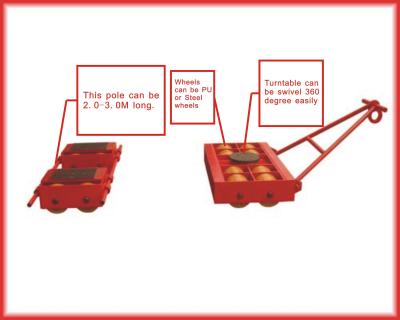 China Rigger skates for sale with warranty for sale