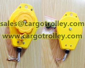 China Retractor classification introduction for sale