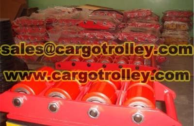 China Industrial machinery skates application and instruction for sale