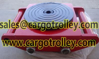 China Machinery rollers Export for sale