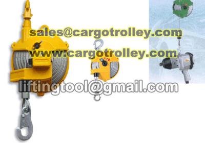 China Spring balancer application and price list for sale