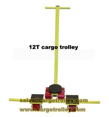 China Non floor damaging rollers detailed list for sale