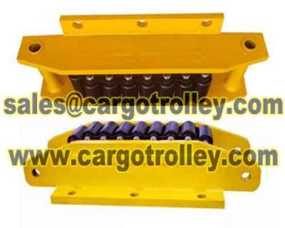 China The capacity list of the load moving skates for sale