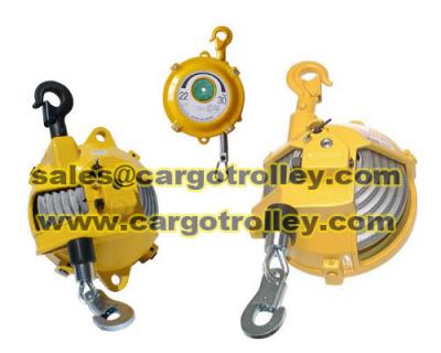 China Characteristics of retractor for sale