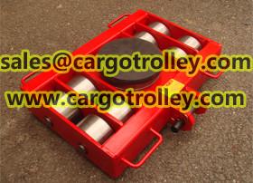 China FINER equipment roller kit for sale