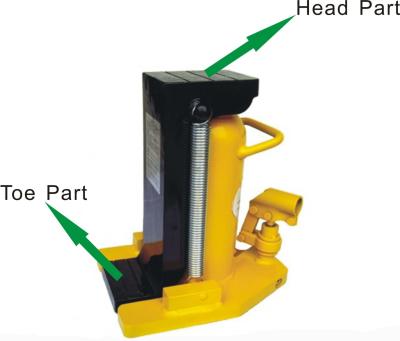 China Manual operation of hydraulic jack introduction for sale
