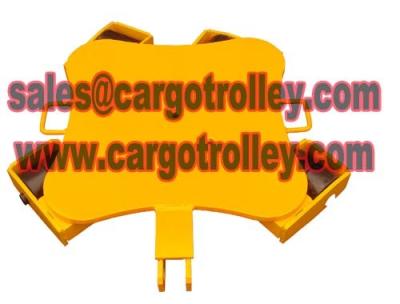 China Machinery dollies parameters details for sale
