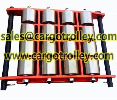 China Roller skids lenght description for sale