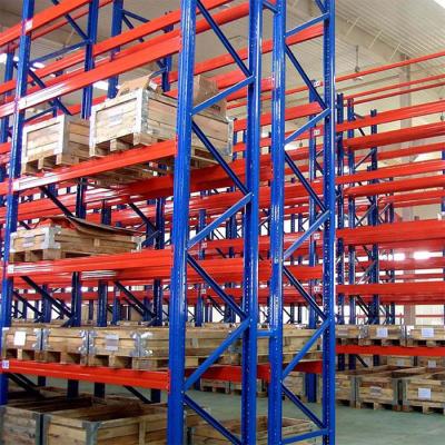 China Customized Powder Coating EU Pallet Racking System for Heavy Duty Warehouse Equipment for sale