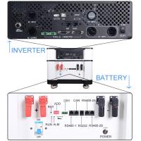 China 51.2V 30KWh Stackable LiFePO4 Home Energy Storage Battery with Inverter for sale