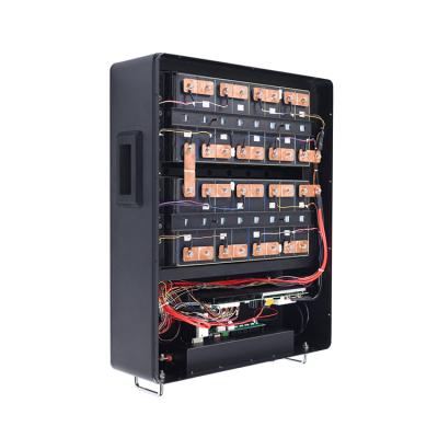 China 5.12KWH 100Ah zonne-energie Batterijvermogen Praktisch klasse A Wandmontage Te koop