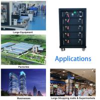 China Three Phase High Voltage Lithium Battery 102.4V-614V 50Ah-800Ah for Commercial Industrial Energy Storage for sale