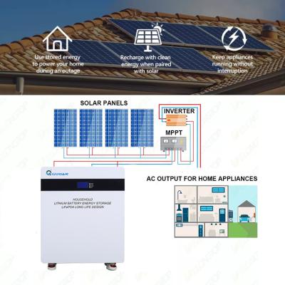 China Bateria doméstica de 10kwh, baterias domésticas verticais para energia solar e eólica à venda