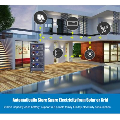 Cina Governo di immagazzinamento dell'energia di 48V 51.2V, supporto di scaffale di energia LiFePO4 di sostegno in vendita
