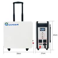 China LiFePO4 Portable Power Station 2000W 2355Wh with Retractable Pull Rod for sale