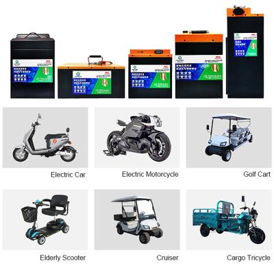 Cina Batteria moto IP65 Power 60V 30Ah sostituzione solida in custodia in metallo in vendita