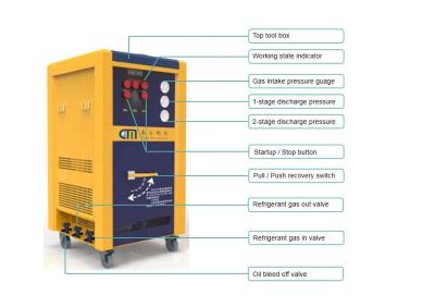 Китай взрывоустойчивая система рекуперации холодильного вещества ISO резервуар AC зарядная машина R32 R290 ATEX рекуперационная машина продается