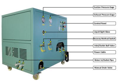 China R23 R13 Máquina de recarga de la bomba de recuperación del refrigerante menos aceite de 2 HP para el enfriador de alta presión en venta