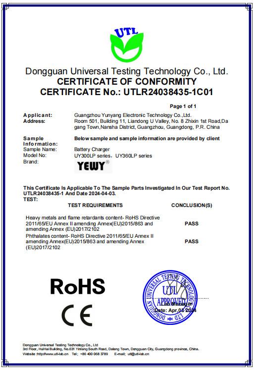 ROHS - Guangzhou Yunyang Electronic Technology Co., Ltd.