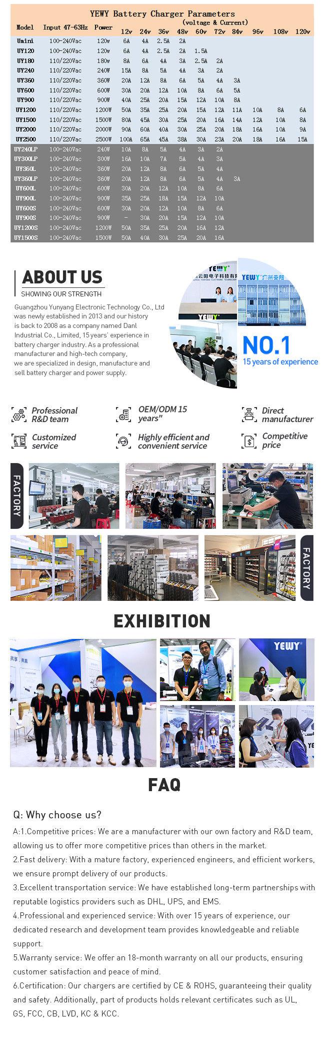 96V 10 Amp Forklift Battery Charger Lithium Bluetooth OEM / ODM 4