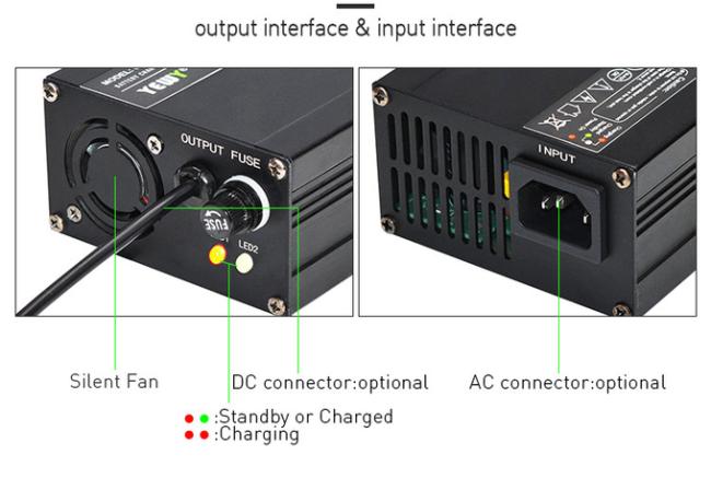 Lead Acid Battery Charger 12V 8A with Fast Charging Technology 3