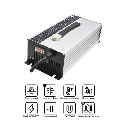 Cina caricabatterie di alto potere di 20A 1.5Kw 60v Li Ion Battery Universal Charger in vendita