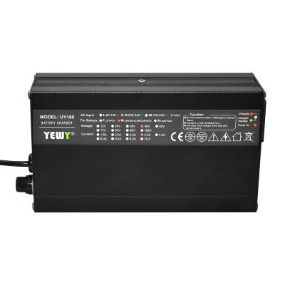 Cina Caricabatteria automatico pieno del AGV del ODM 5A 24V 180W affidabile in vendita