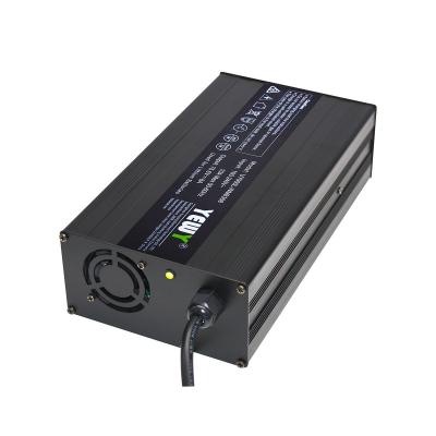 Cina Caricatore amichevole PFC intelligente accumulatore per di automobile di amp 12V di Eco 40 efficiente in vendita