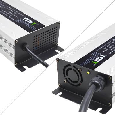 Cina caricatore di commutazione dell'alimentazione elettrica di 900W 24V/FCC astuto del caricatore accumulatore per di automobile in vendita