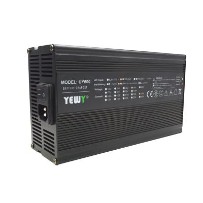 Cina caricatore automobilistico accumulatore per di automobile elettrica di 24V 20A efficiente e versatile in vendita