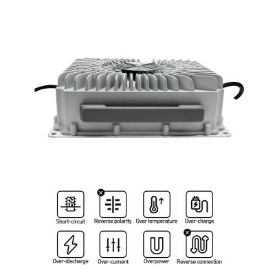 中国 24V 40A 30Aの深い周期の海洋の充電器1.5Kwの電源の充電器 販売のため