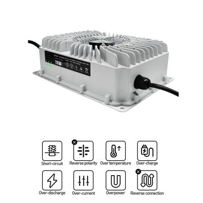 Cina litio Ion Battery Charger Waterproof IP65 della barca di 40A 24V automatico in vendita