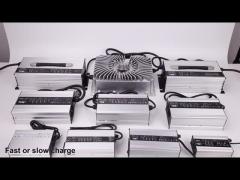 Smart Battery Management - Optimizing Charging with Our Chargers