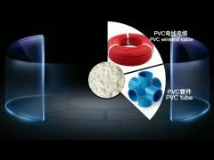 Sistemi additivi professionali uno stabilizzatore del pacchetto utilizzato nei prodotti del PVC