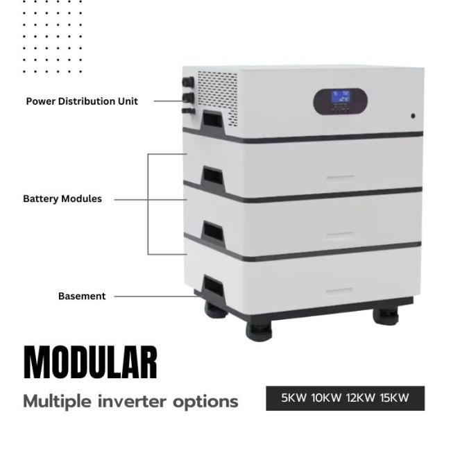 MODULAR 3.jpg