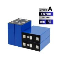 Quality 11000 Cycles LiFePo4 Battery Cell REPT 3.2v280ah Lifepo4 Battery Prismatic Cells for sale