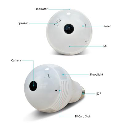 China High Quality HD 1.3mp 3mp 5mp fisheye ip camera Night Vision Motion Detection 2 ways speaking wifi led light Bulb camera for sale