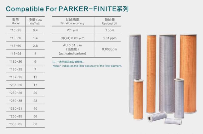 Premium air purifier filter replacement showing full assembly