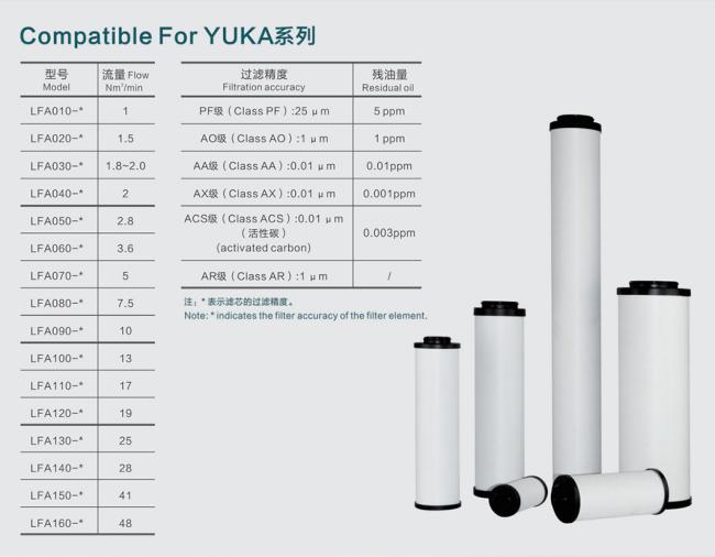 Efficient Air Purifier Filter Replacement showing full product view