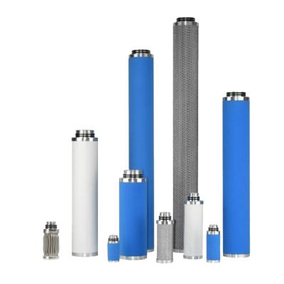 中国 効率的な代替 UITARFILTER フィルタ 最適な過濾性能のために 販売のため