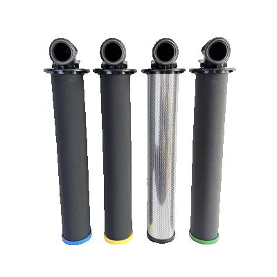 中国 長持ちする使用のための耐久性のあるAtlas PDp630+交換用フィルターエレメント 販売のため