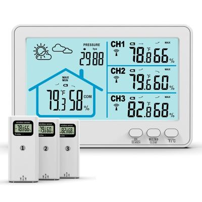 Chine Wifi pour animaux de compagnie, moniteur intelligent de la qualité de l'air, intégration HVAC à vendre