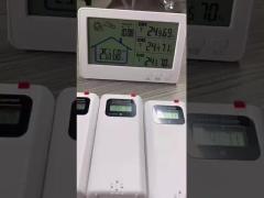 Monitor intelligente per la qualità dell'aria per animali domestici con WiFi, Edge Computing e integrazione HVAC