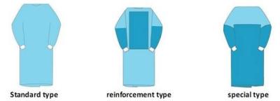 China Universal Surgical Drape for sale
