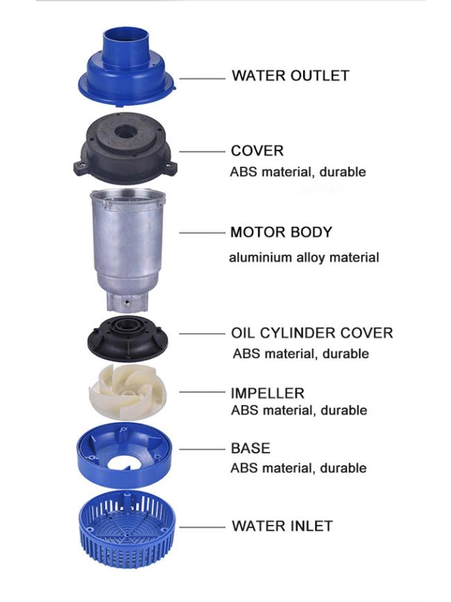 High Efficiency Lake Solar Powered Aerator 48v 1horsepower Pond Surface Aerator With Solar Panel For Fish Farm 2