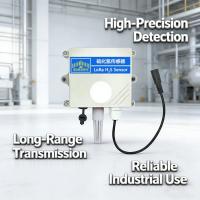 Quality LoRaWAN Hydrogen Sulfide Temperature and Humidity 3-in-1 Sensor | Sewage for sale